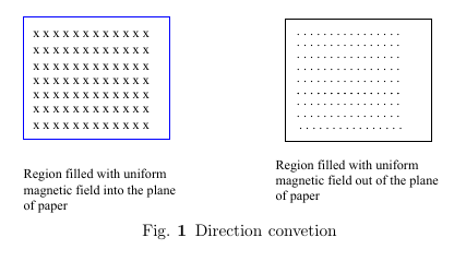 Notes Em 07007 Cross Product Rule 0space